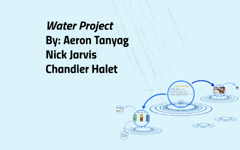 Tap Water Project by Lauren Moorhead on Prezi