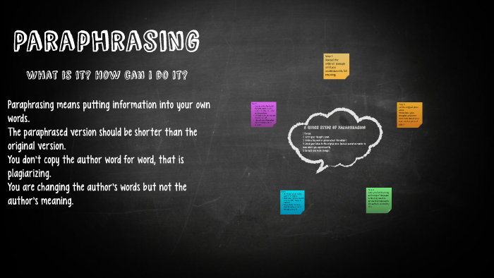 5 Quick Steps of Paraphrasing by on Prezi