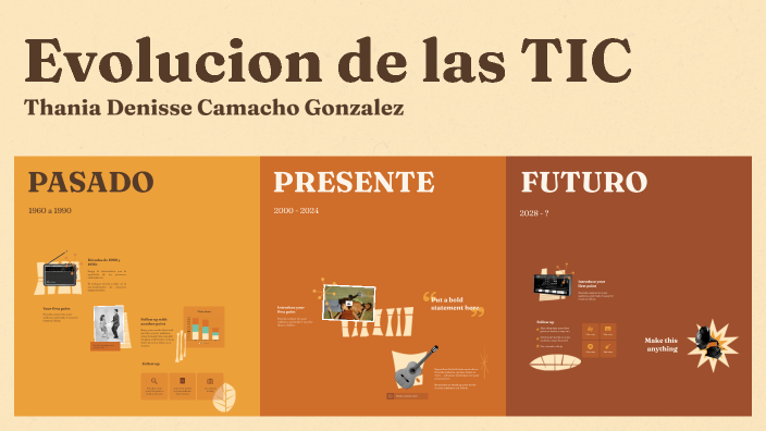 Pasado,presente y futuro TIC by THANIA DENISSE CAMACHO GONZALEZ on Prezi