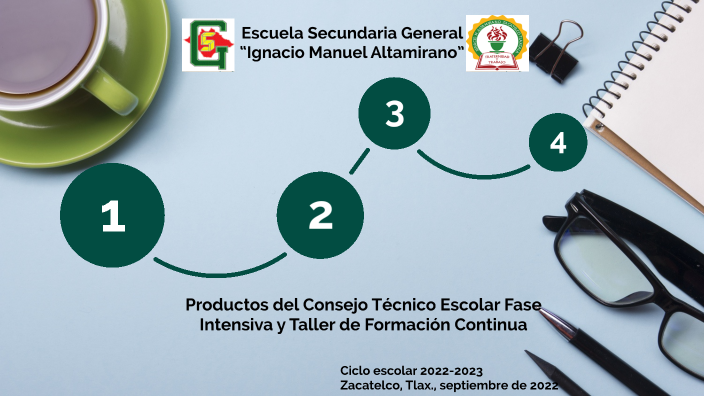 Evaluación CTE IMA by francisco javier romero martinez on Prezi