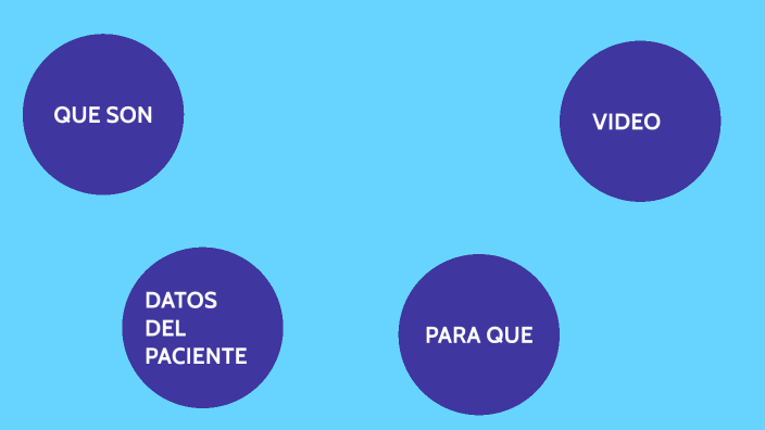 datos del paciente by wilder rosero on Prezi