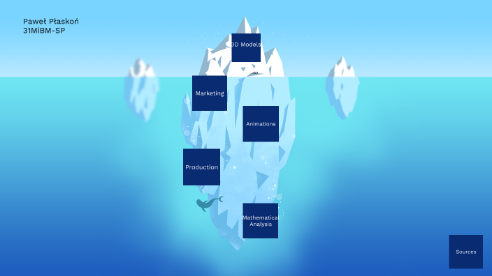 3D Models by Paweł Płaskoń on Prezi