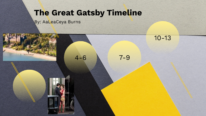 The Great Gatsby Timeline by Naye Burns on Prezi