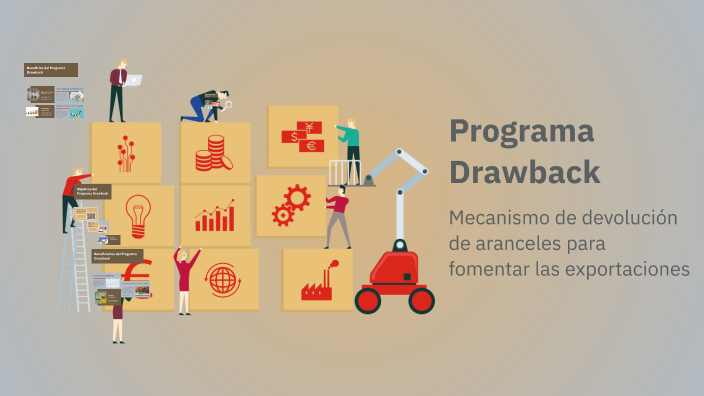 Programa Drawback by JOEL EDUARDO DE LIRA RAMOS on Prezi