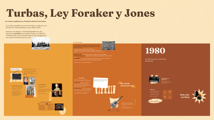 Turbas, Ley Foraker y Jones by Yanitza Pérez on Prezi