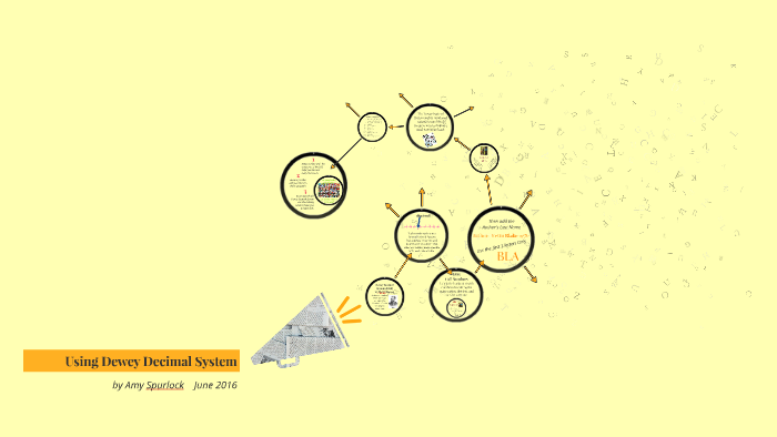 Using Dewey Decimal System by Amy Spurlock