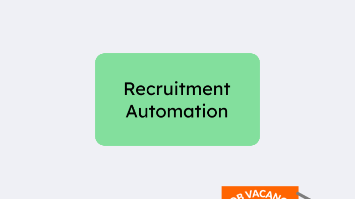 Recruitment Automation by Neil Gerson on Prezi