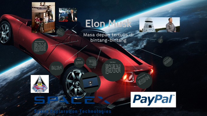 Elon Musk by Peter Susanto on Prezi