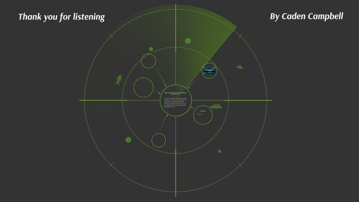 When I grow up, I want to be a SR-72 Nighthawk Pilot for the U.S.A.F ...