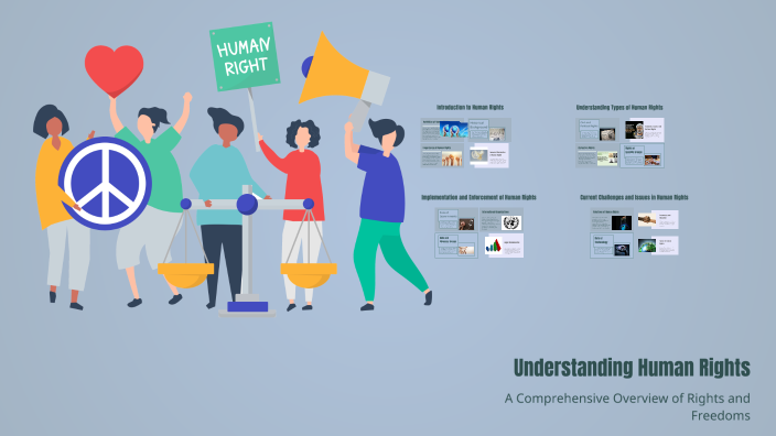 humans right by Hiba Nemri on Prezi
