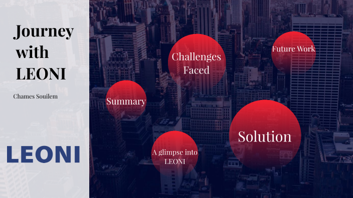 LEONI Journey by Shems Souilem on Prezi
