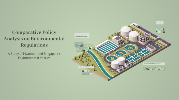 Comparative Policy Analysis on Environmental Regulations by Vincent ...