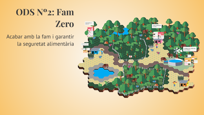 ODS Nº2: Fam Zero by Bilal on Prezi
