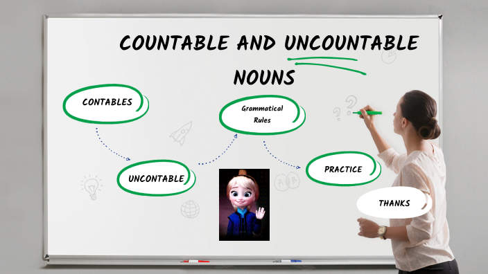 CONTABLES E INCONTABLES by Kate Rvr on Prezi