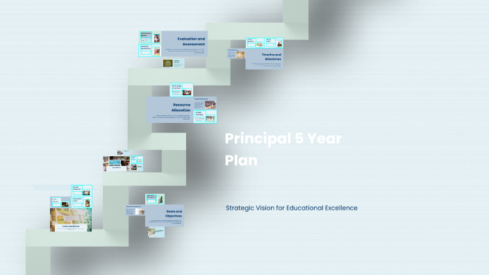 Principal 5 Year Plan by Melanie Hancock on Prezi