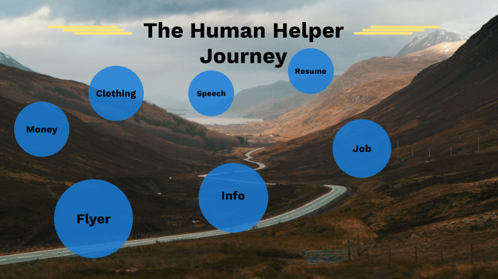 Human Helpers by Trenton Carr on Prezi