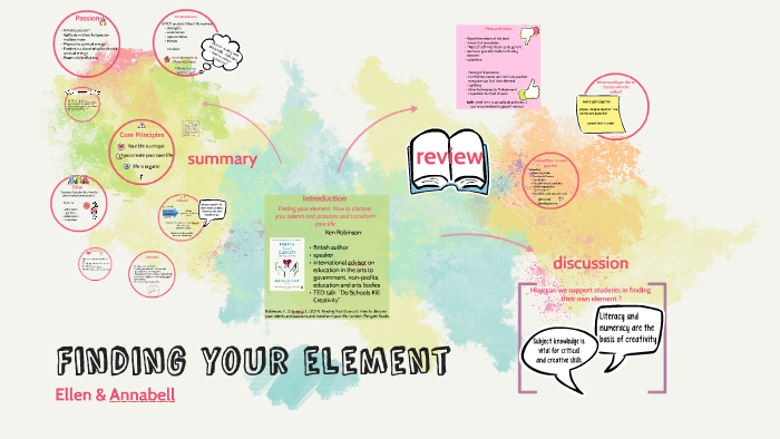 Finding your element by