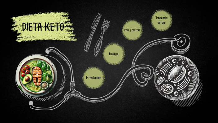 DIETA KETO by Ismael Sanz Merino on Prezi