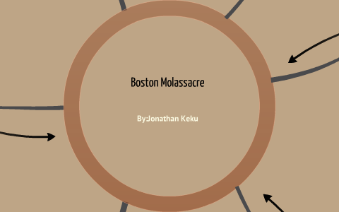 Boston Molassacre by Jonathan Keku on Prezi