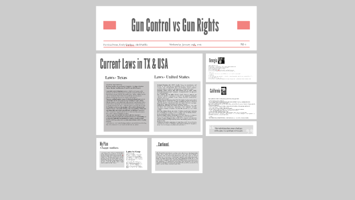 Gun Control vs Gun Rights by kolby dunn