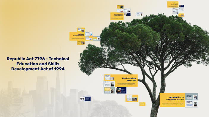 Republic Act 7796 - Technical Education and Skills Development Act of ...