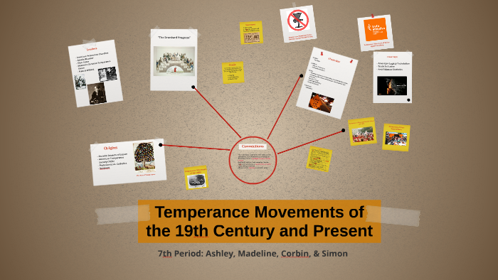 Temperance Reform Movement- APUSH by Ashley Von Doogle on Prezi