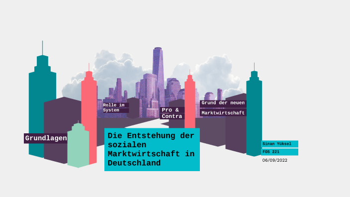 Die Entstehung der Sozialen Marktwirtschaft in Deutschland by Sinan ...
