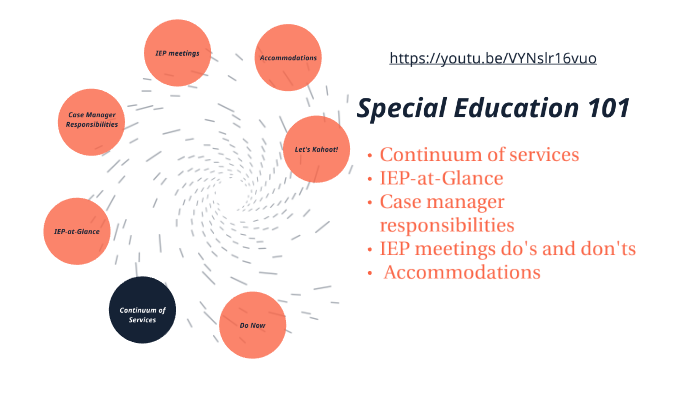 Special Education 101 by Mee Joo on Prezi