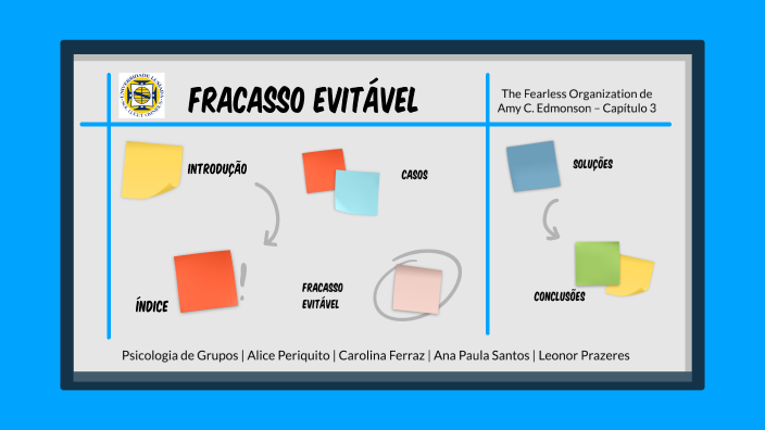 Avoidable Failure by Carolina Ferraz on Prezi