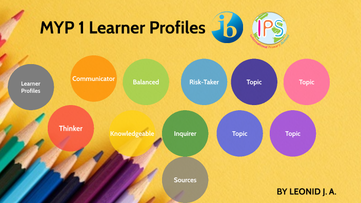 MYP 1 Learner Profiles by Leonid Jurukovski Atanasov on Prezi