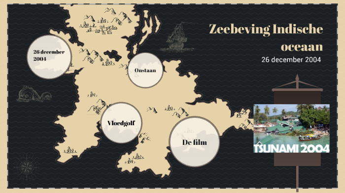 Zeebeving Indische Oceaan by Britt Vermeer on Prezi