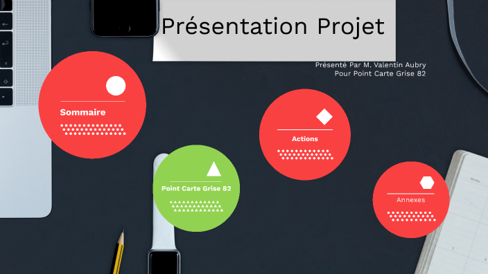 Présentation Projet by Valentin Aubry on Prezi