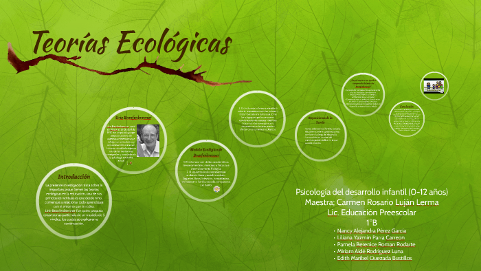 Teorías Ecológicas by Edith Quezada on Prezi