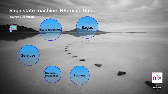 Saga state machine by Евгений Домнич on Prezi