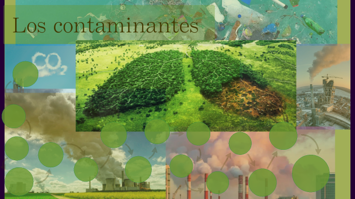 Los contaminantes by Karla Villalobos on Prezi
