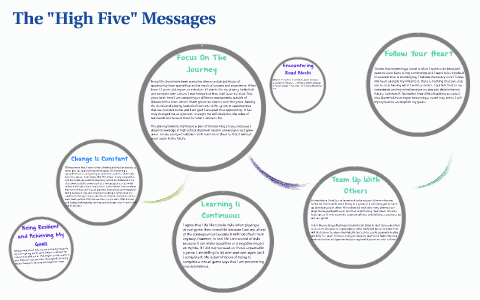 The "High Five" Messages by Myka Tan on Prezi