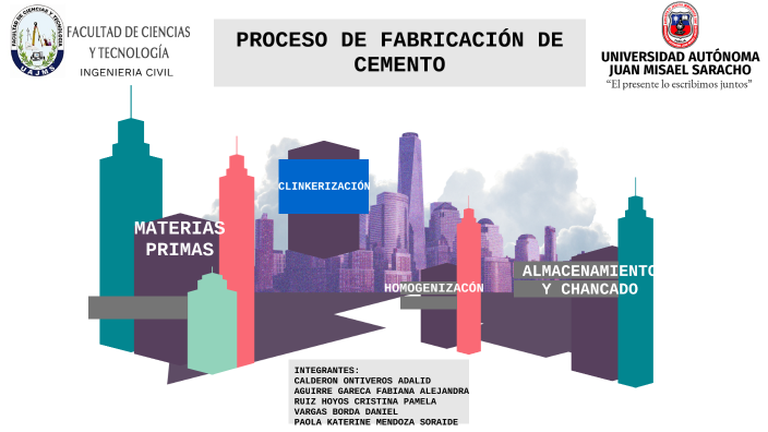 PROCESO DE FABRICACION DEL CEMENTO by Adalid Calderon Ontiveros on Prezi