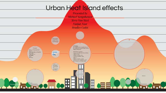 Urban Heat Island effects by on Prezi