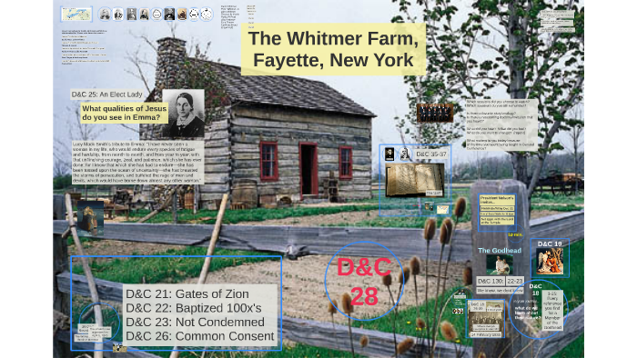 The Whitmer Farm, Fayette, New York by Alec Barrow on Prezi