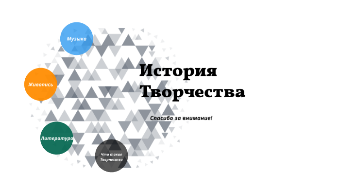 Творчество by David Davydov on Prezi
