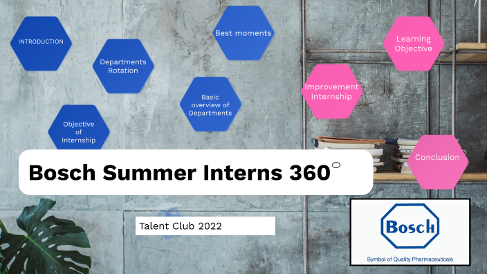 Bosch Pharma Internship by minu shah on Prezi