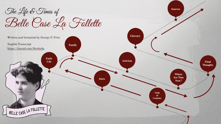 Belle Case La Follette by George Fritz on Prezi