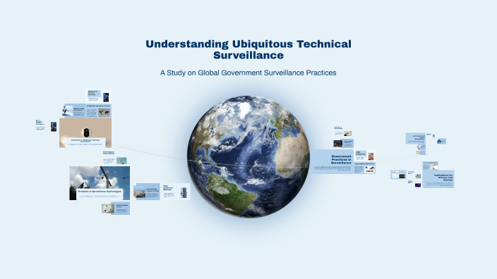 Understanding Ubiquitous Technical Surveillance by Corey Brooks on Prezi