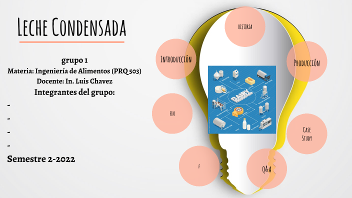 Leche Condensada by Chuquimia Herrera Valeria Andrea on Prezi