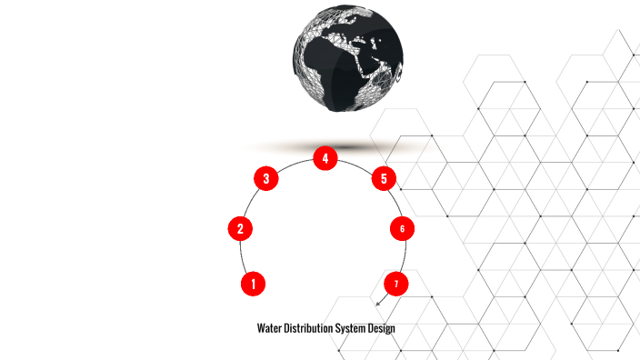 Pipe Distribution System Design by Feras Alqahtani on Prezi