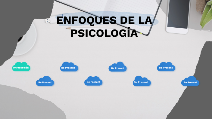 Enfoques de la Psicología by Kelly Benavides on Prezi