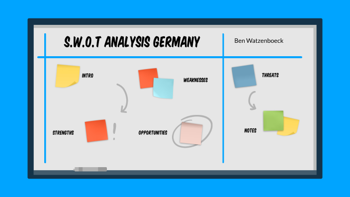 S.W.O.T Analysis Germany by Benjamin Watzenboeck on Prezi