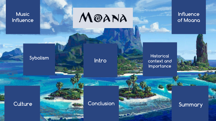 Moana presentation by Leila Forsa on Prezi