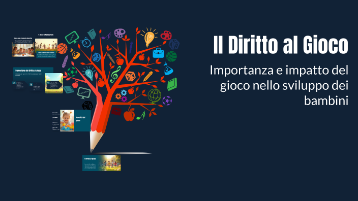 Il Diritto al Gioco by Rikardo Sulo on Prezi