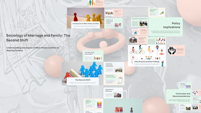 Sociology of Marriage and Family: The Second Shift by Ari on Prezi